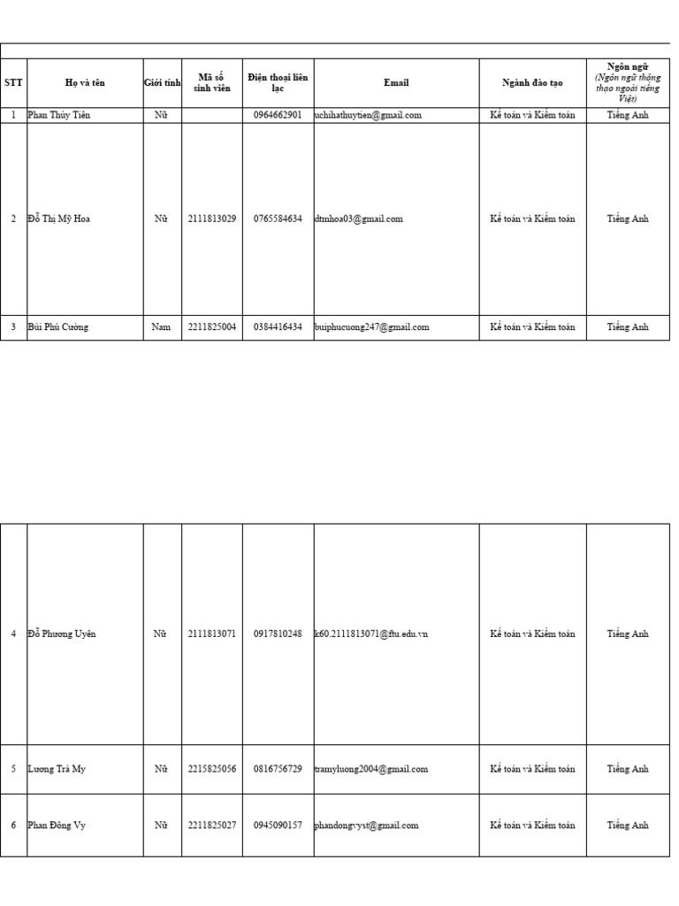 ĐẠI HỌC NGOẠI THƯƠNG - DS TNV ITE HCMC 2023 - Final | PDF