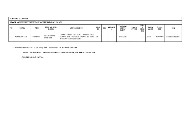 Pengajuan Pin Prita Putri Sari | PDF