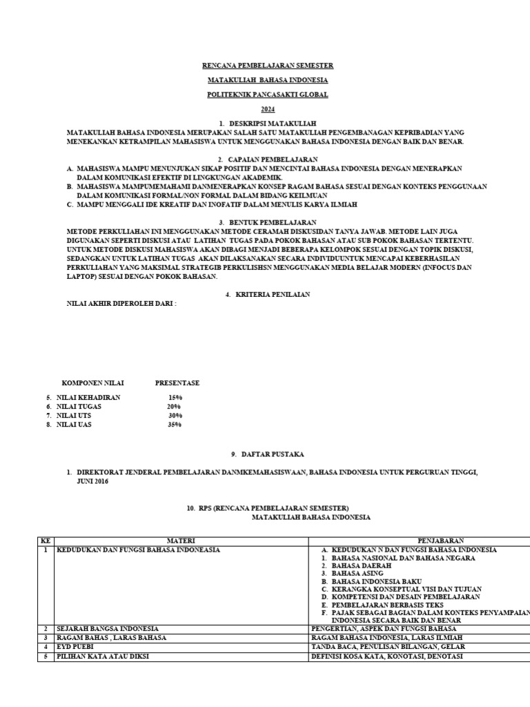 RPS Bahasa Indonesia 2024 | PDF