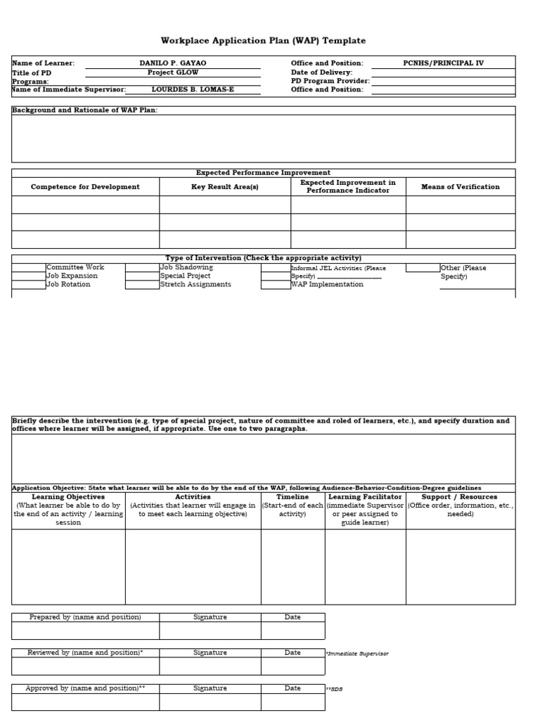 WAP Template | Download Free PDF | Learning | Behavior Modification