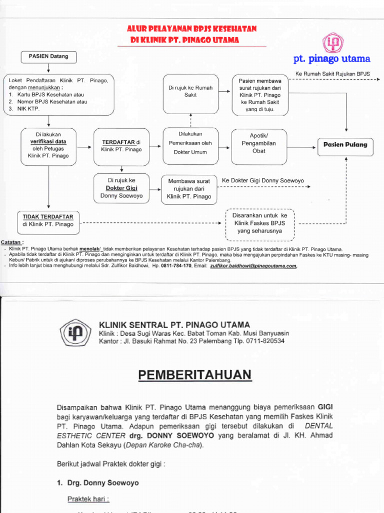 Alur Pelayanan Bpjs Klinik Pt Pinago Uta Pdf