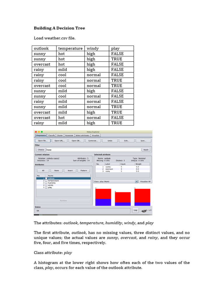 Lab 3 WEKA Building A Decision Tree | PDF