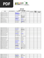 List of Philippine Distribution Utilities | PDF | Economy Of The ...