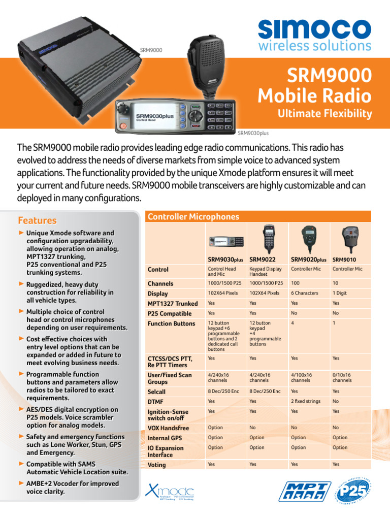 Simoco-Wireless-Solutions SRM9000 US | PDF