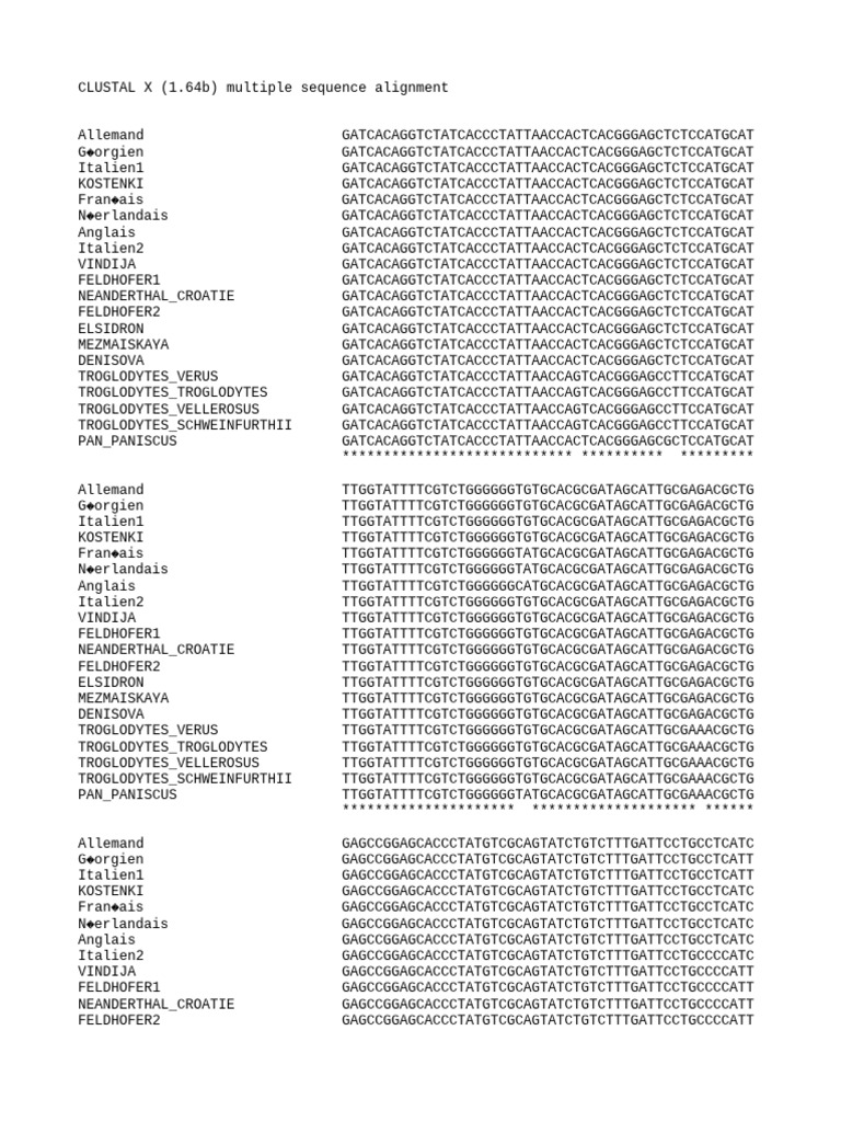 Lignee Humaine Et Chimpanzes Aln Pdf
