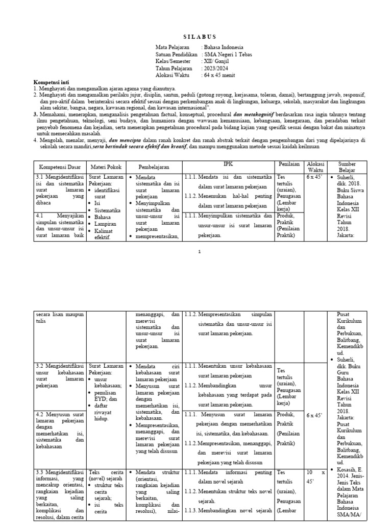 Silabus Kelas XII B. IND SEMESTER 1 0k | PDF