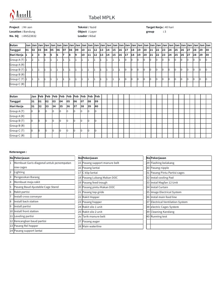 AdminLTE 3 Invoice Print | Download Free PDF | Manufactured Goods | Equipment