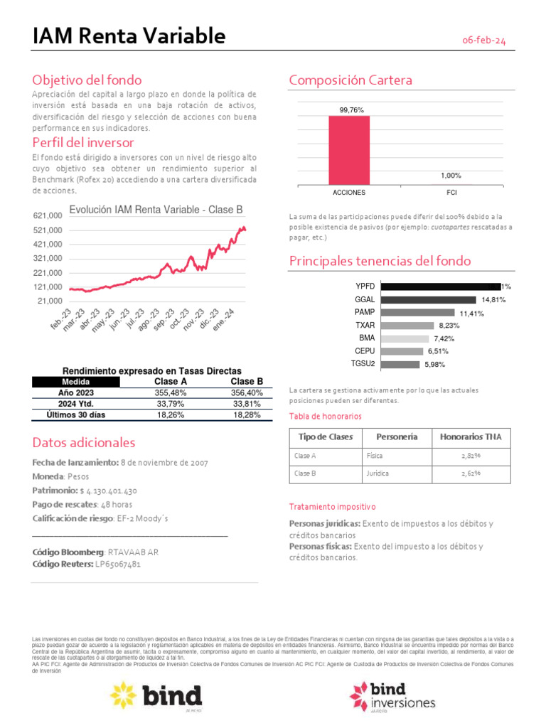 Fondo IAM Renta Variable: Alto Rendimiento | PDF | Bancos | Fondo de ...