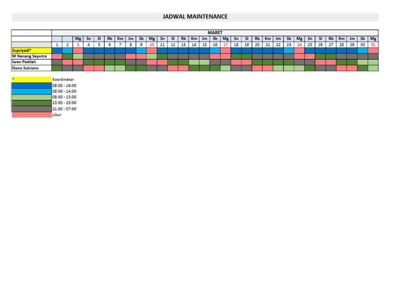 Jadwal Maintenance Maret 2024 Rev.1 | PDF