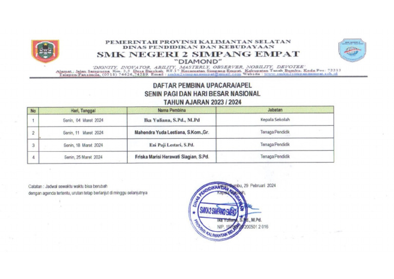 Daftar Pembina Upacara Apel - Maret 2024 | PDF