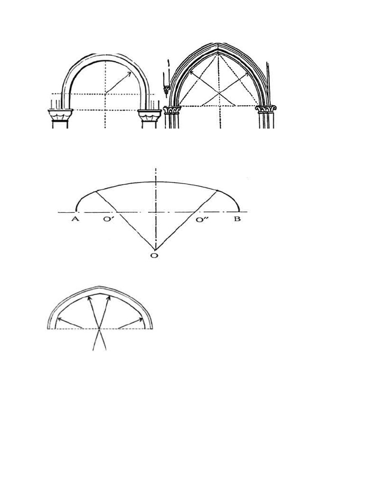 arches sheet | PDF