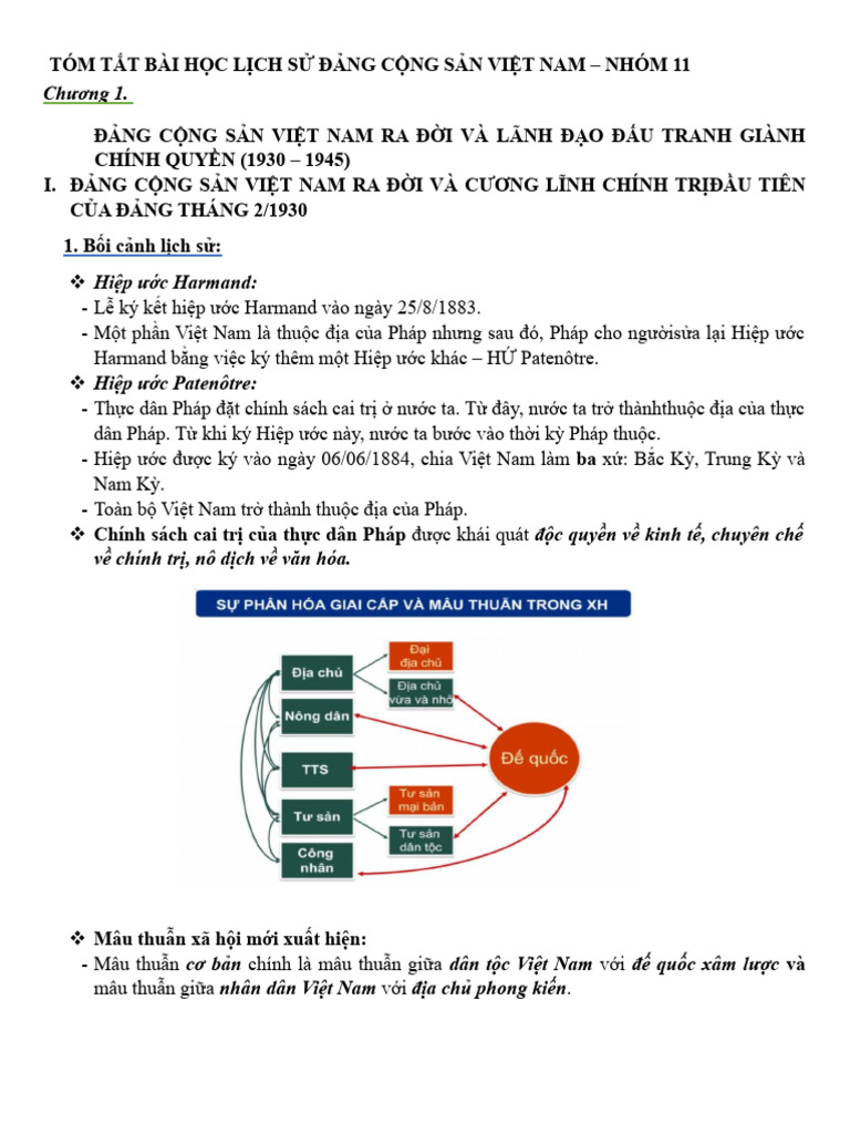 Cái Này L M Trên M NG | PDF