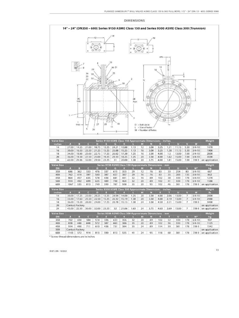 Cast Ball 2017 1 0 | PDF