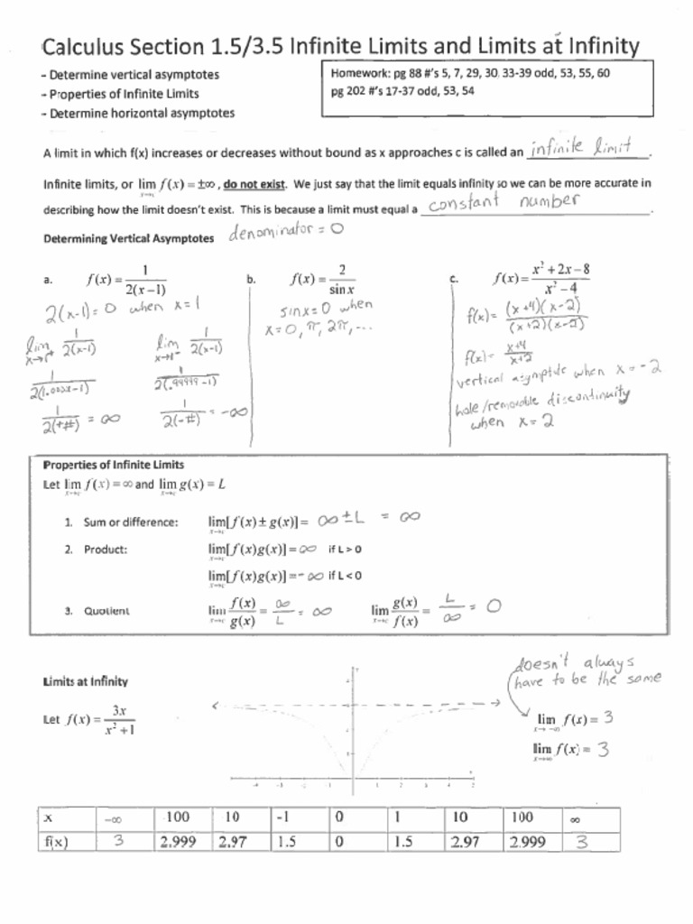 1.5 and 3.5 Infinite Limits and Limits at Infinity Notes | PDF