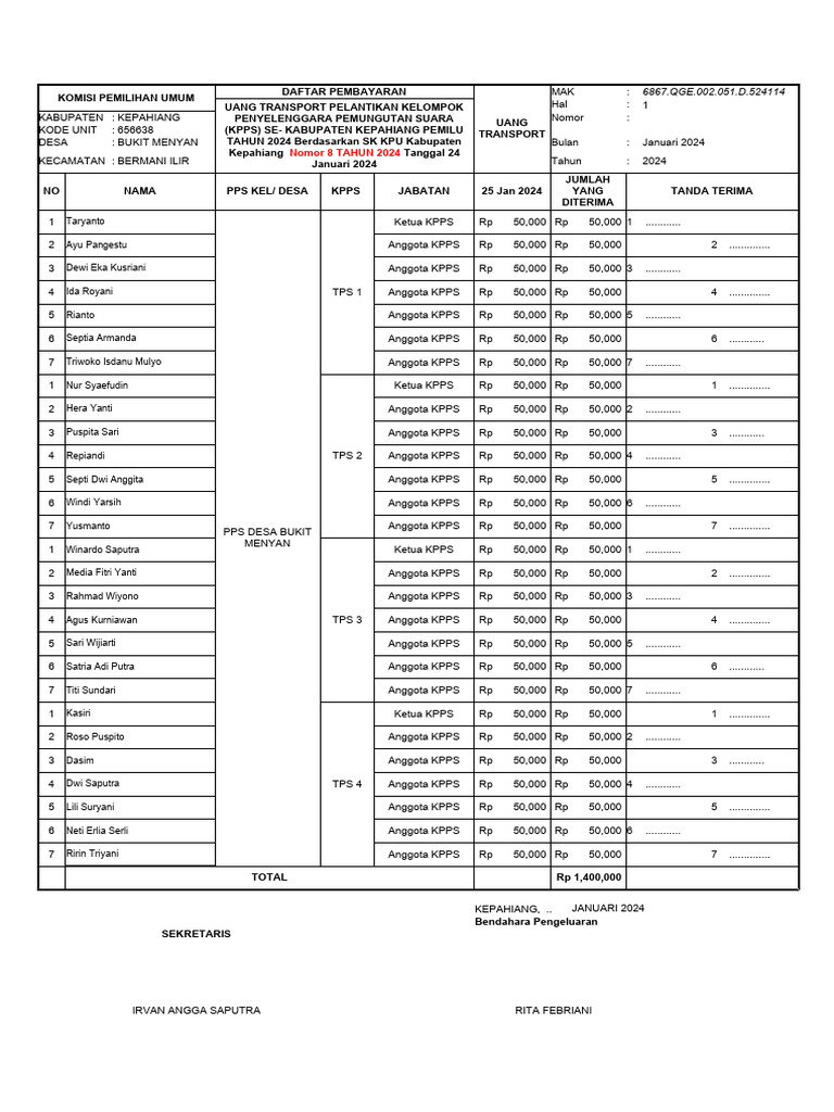 Contoh Daftar Bayar Pelantikan | PDF | Griya & Taman