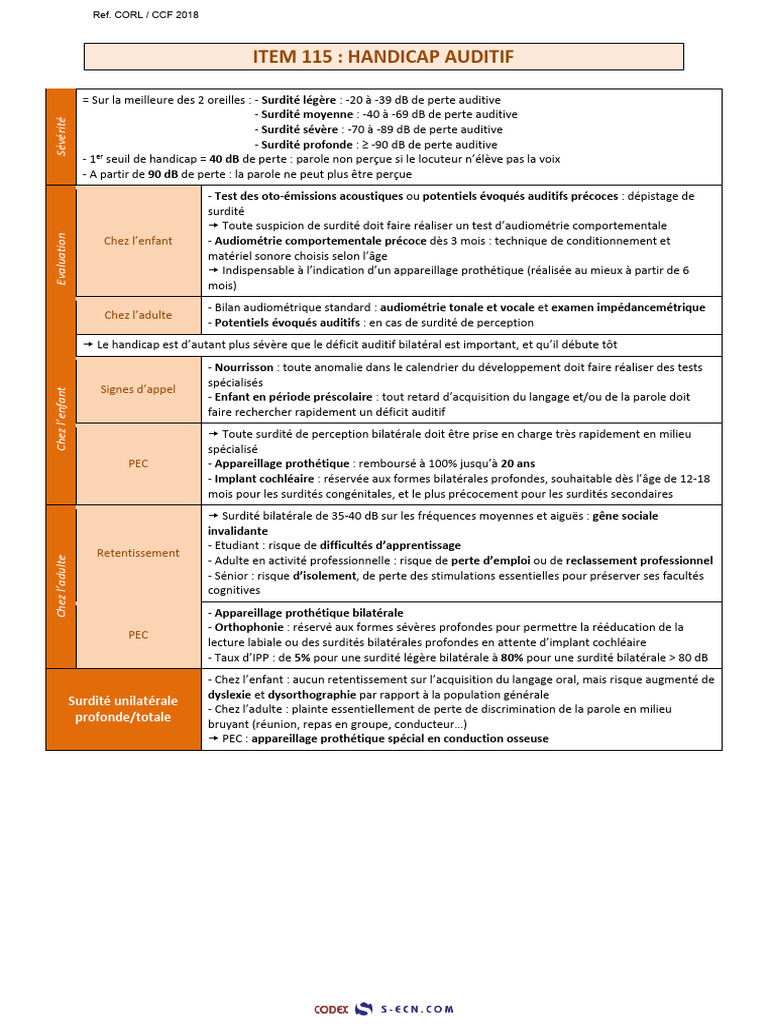 Item 115 - Handicap Auditif | PDF