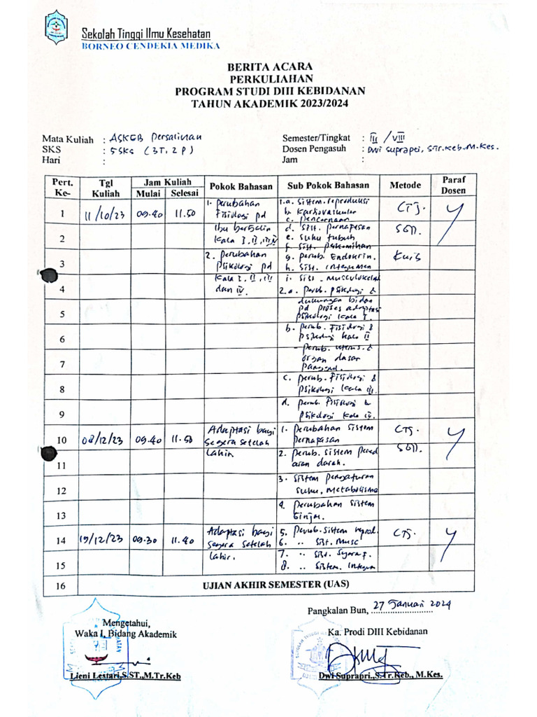 Jurnal Persalinan Dwi Suprapti | PDF