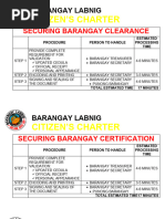 Barangay Organizational Chart 2021 | PDF