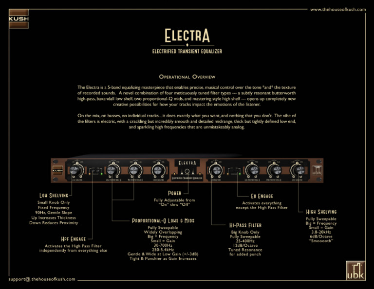 OP OVERVIEW - Electra 19 | PDF