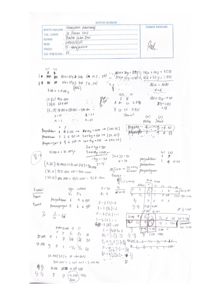 Pradita Zahra Devi_042111233255_Kertas Buram UTS | PDF