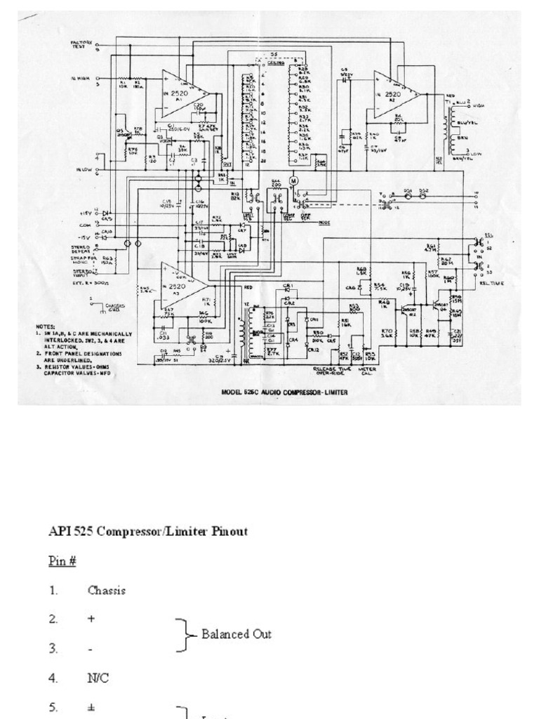 API 525C Lim SCH | PDF
