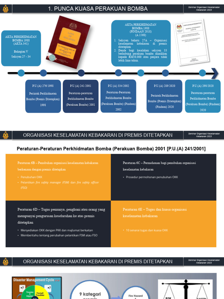Seminar Summary Slide Pdf