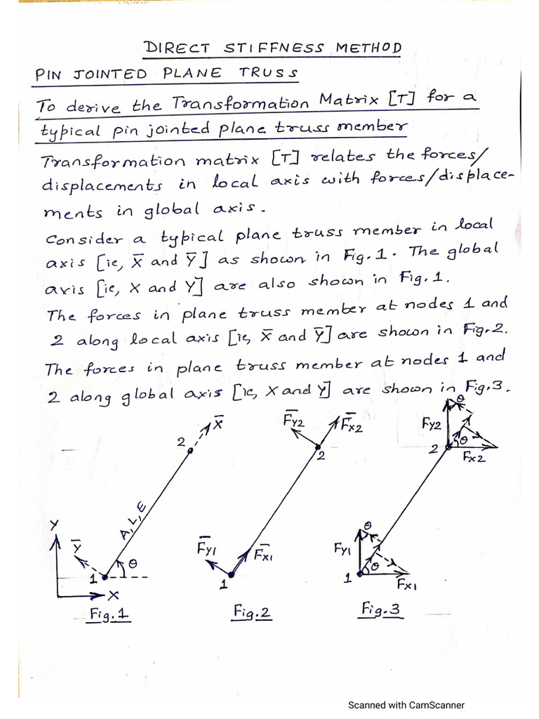 Direct Stiffness Methode .. Plane Truss | PDF Direct Stiffness Methode .. Plane Truss | PDF