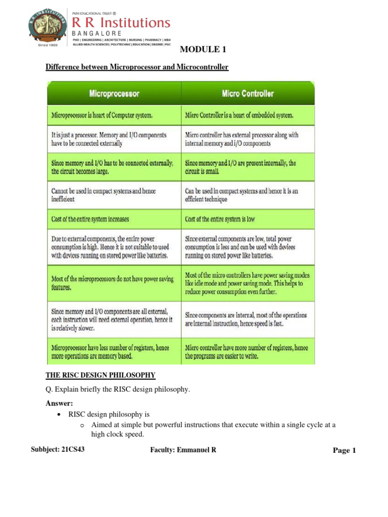 21CS43_module 1 | PDF | Microcontroller | Embedded System
