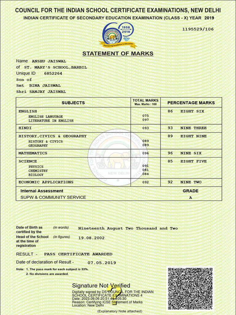 Sscer 196852264 | PDF