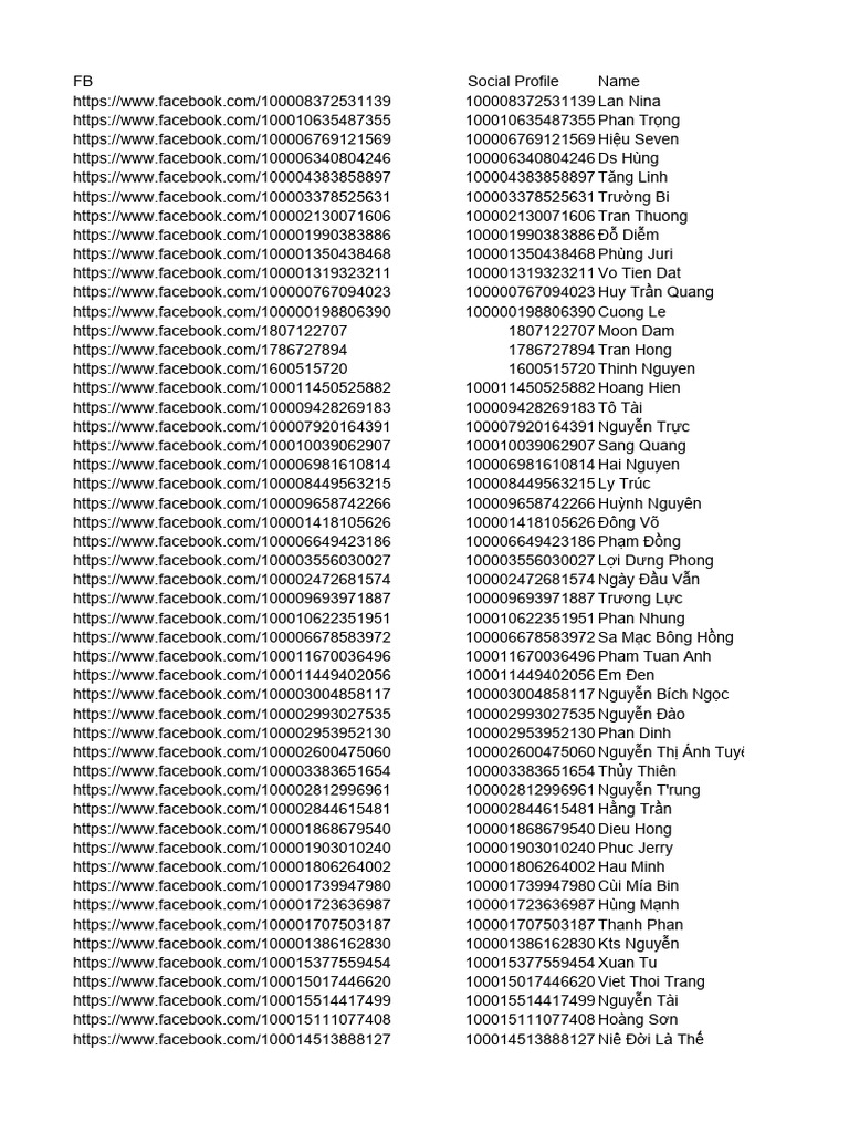 Mua bán nhà đất krông năng Đak Lak. | PDF | Social Science