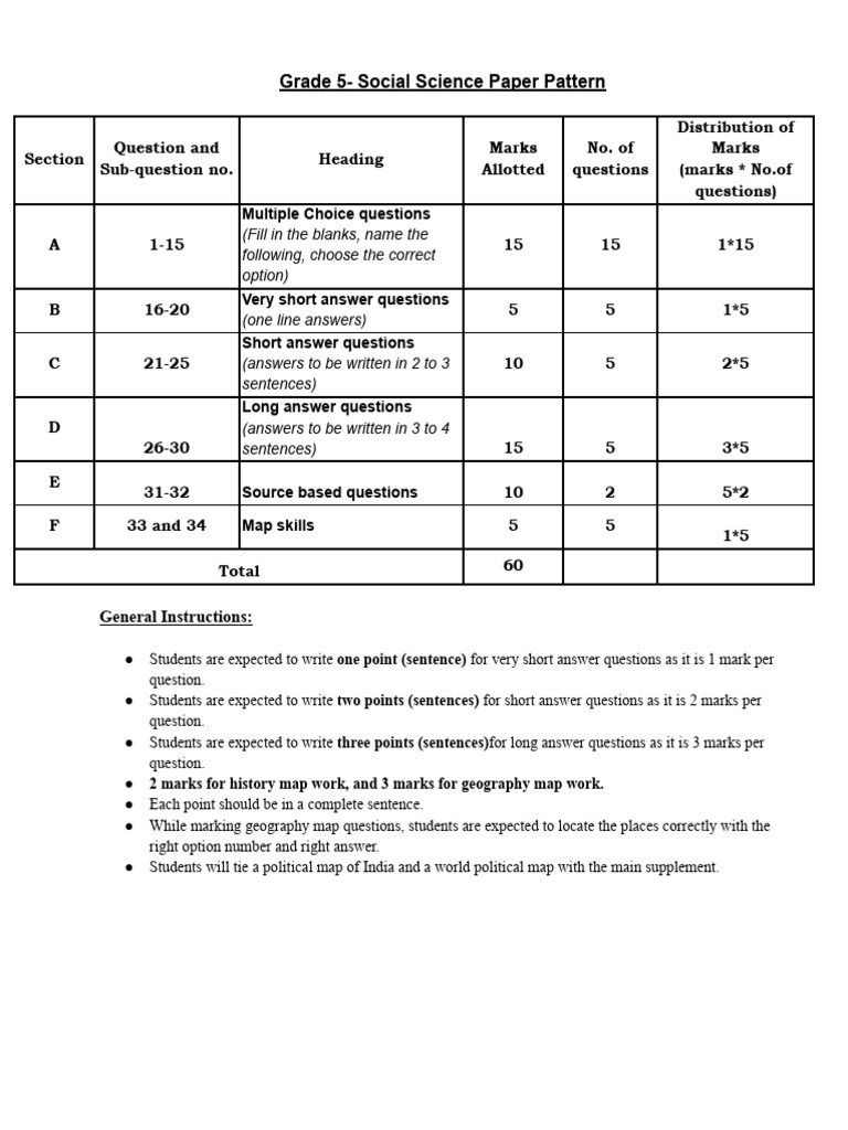Grade 5 SS Paper Pattern | PDF