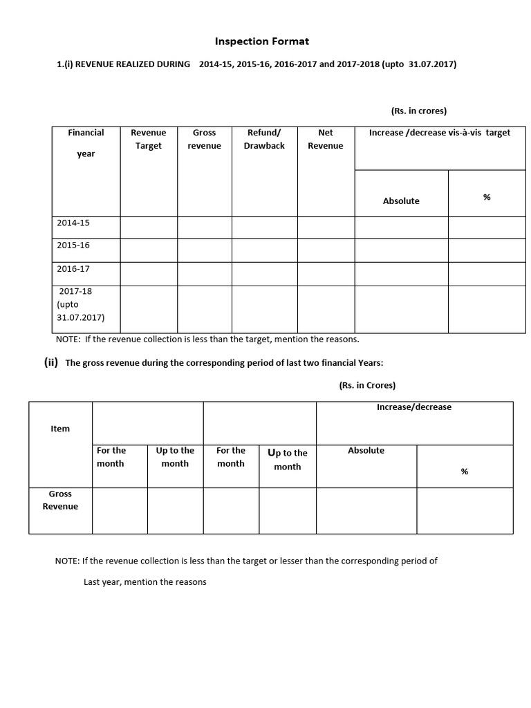 Inspection Format F.Y 2017 18 | Download Free PDF | Injunction | Revenue
