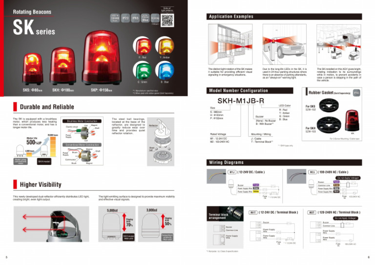 Catalog SKH PATLITE | PDF