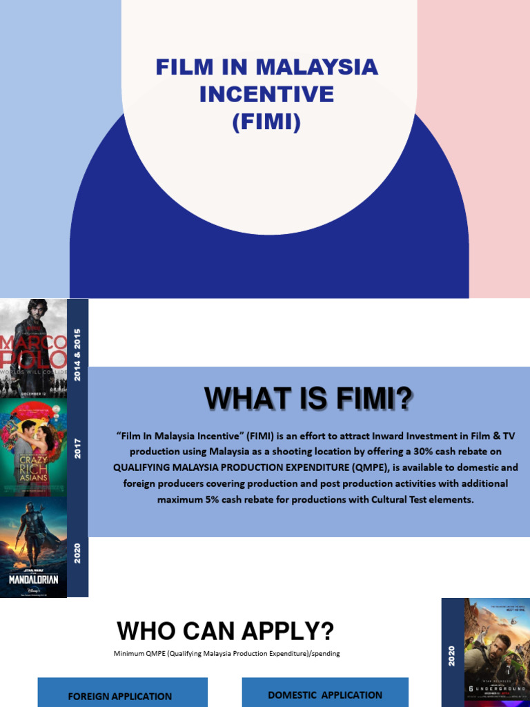 FIMI Overview | PDF