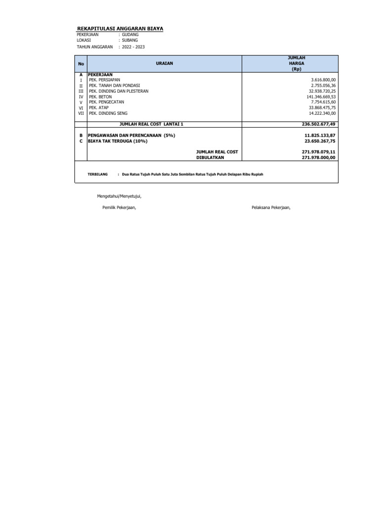 RAB Pembangunan Gudang Subang 2022-2023 | PDF