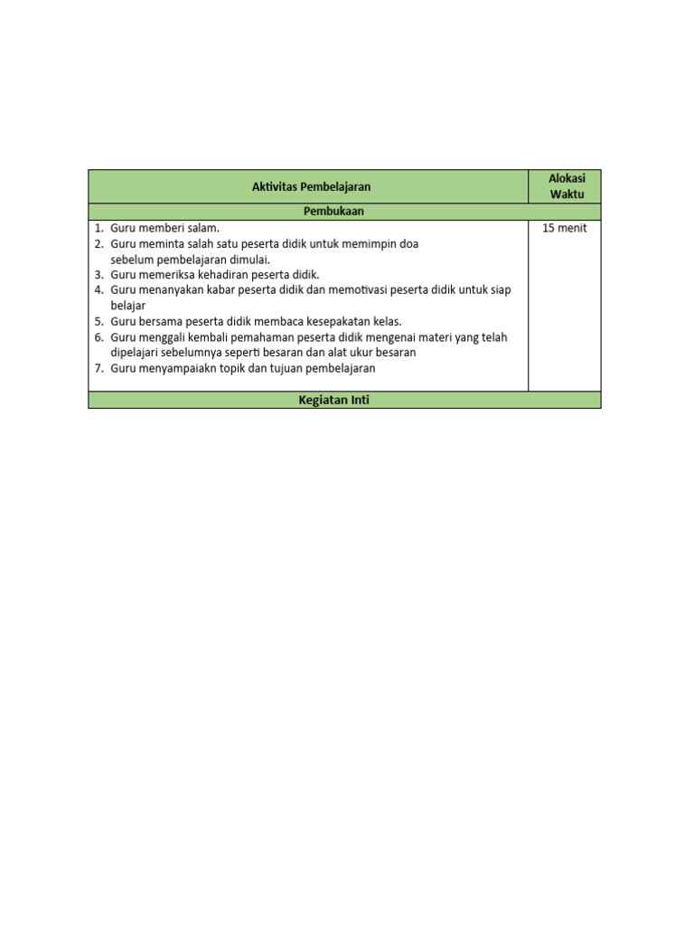 Contoh Kegiatan Pembelajaran Model PBL | PDF