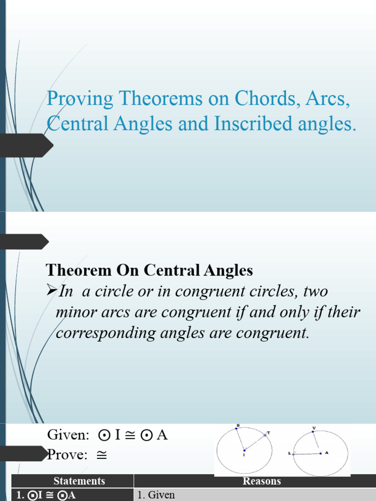 Theorems on Circles: Chords & Angles | PDF | Foreign Language Studies ...