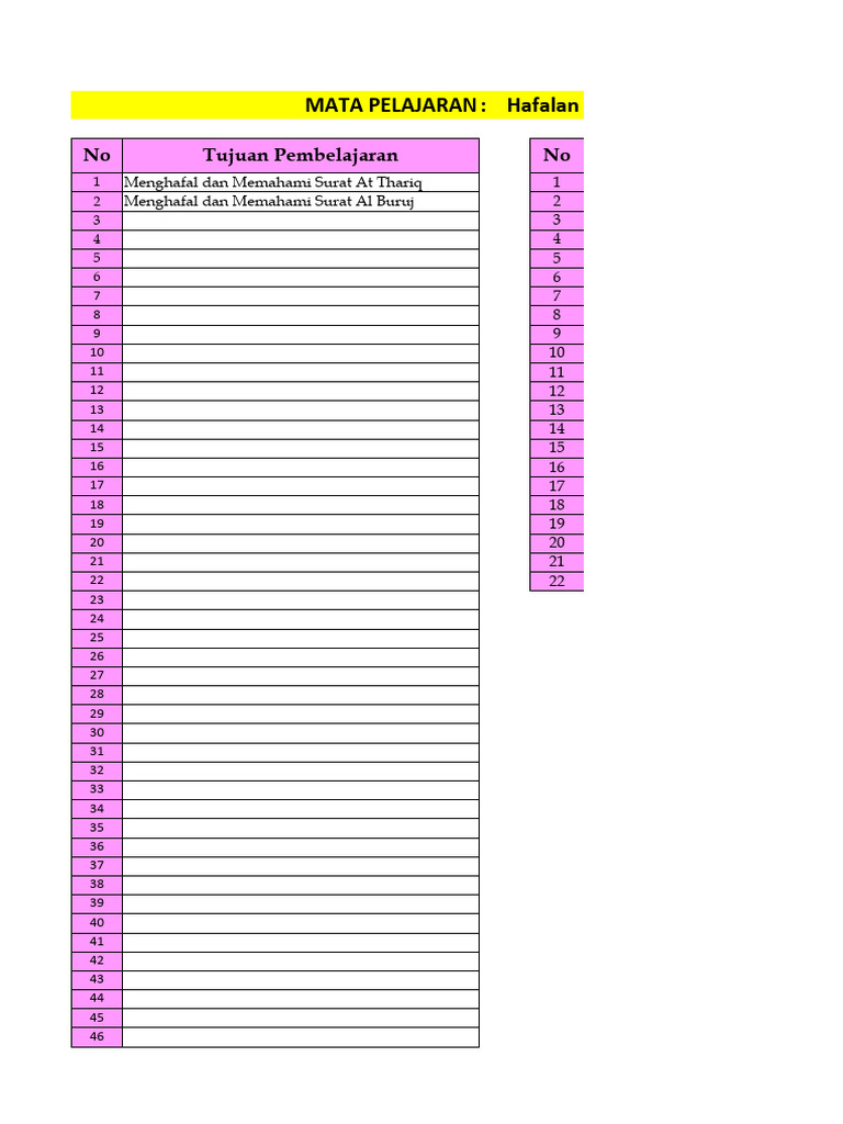 Nilai Mapel HQ Kelas 3A | PDF