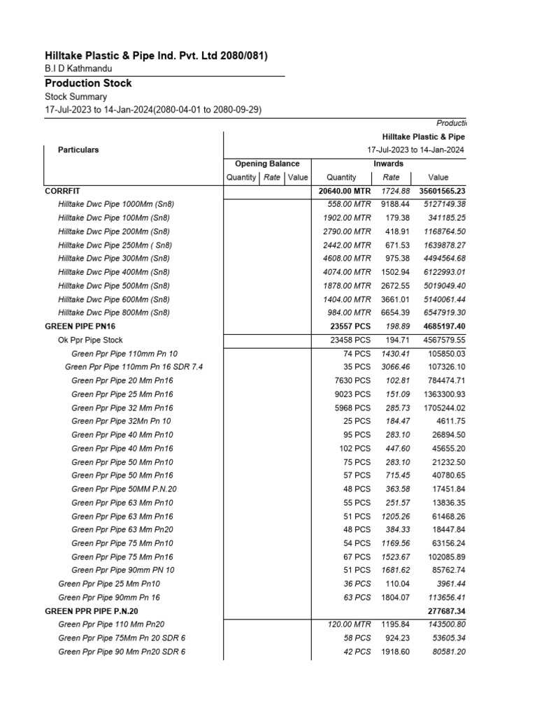 Production only | PDF