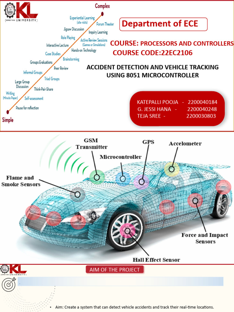 Accident Detection Updated | PDF | Software | Microcontroller