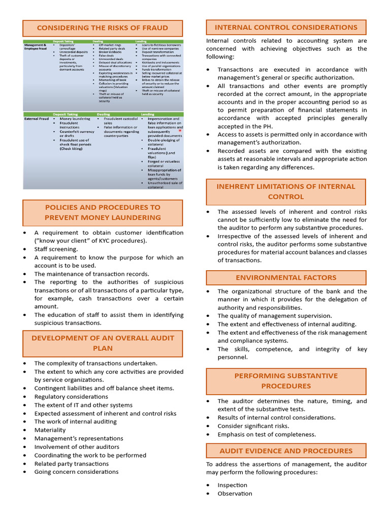 Audit of Cis Yt 2 | PDF | Internal Control | Audit