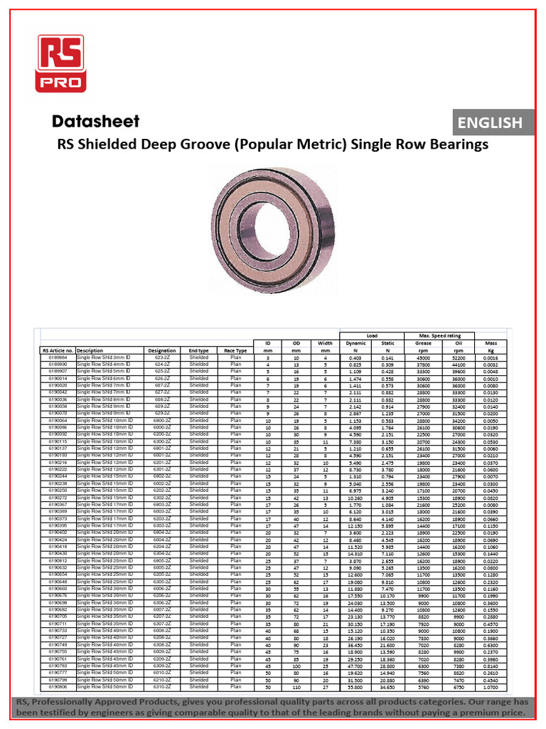 Balero Datasheet | PDF