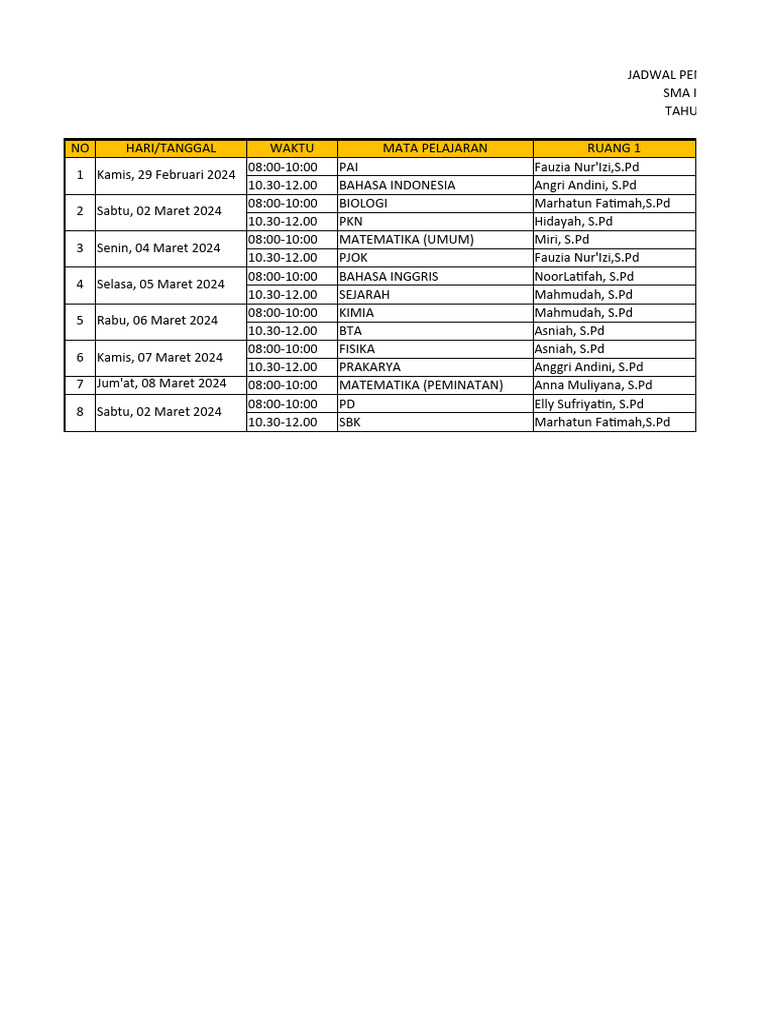 Jadwal Pengawas Ujian Sekolah Sma Feb 2024 | PDF Jadwal Pengawas Ujian Sekolah Sma Feb 2024 | PDF