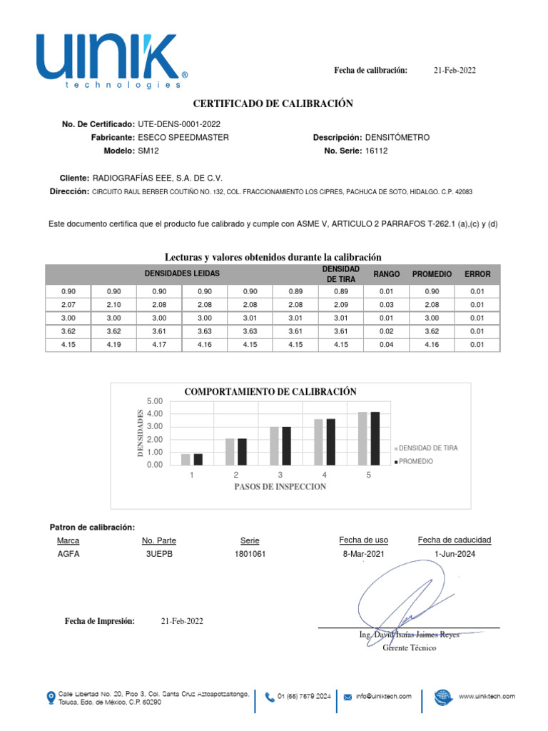 Ute Dens 0001 2022 | PDF
