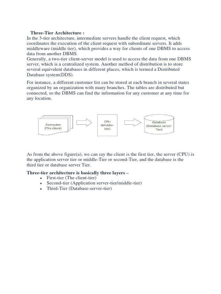 Advantages and Disadvantage Three Tier Architecture 1709353731 | PDF