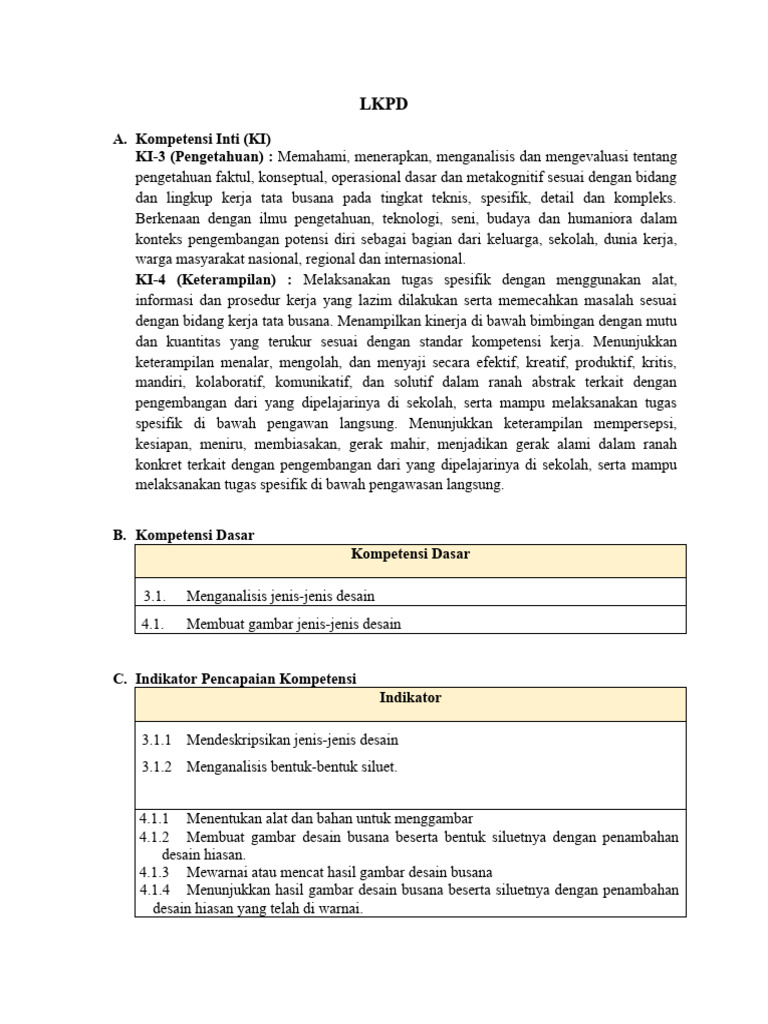 LKPD Desain Busana | PDF