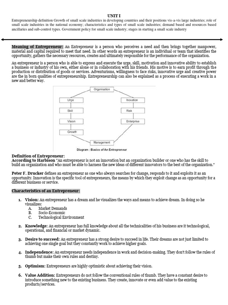 EDP-1st UNIT PDF - 093857 | PDF | Entrepreneurship | Economic Growth