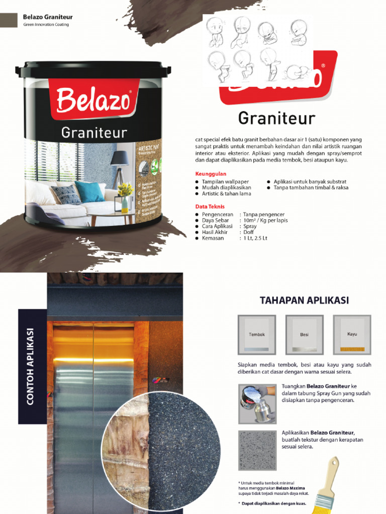 Belazo Graniteur | PDF