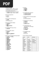 YQArch Commands | PDF