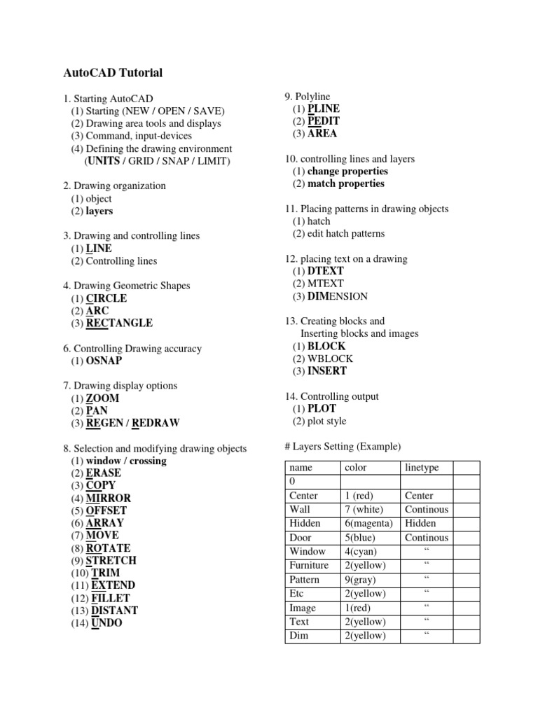 Cad Tutorial | PDF | Auto Cad | Computing